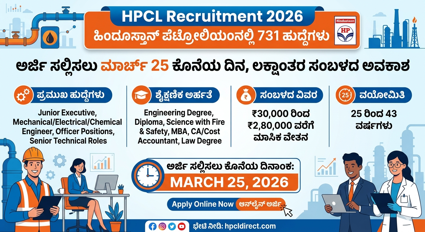 HPCL Recruitment 2026: ಹಿಂದೂಸ್ತಾನ್ ಪೆಟ್ರೋಲಿಯಂನಲ್ಲಿ 731 ಹುದ್ದೆಗಳು ...